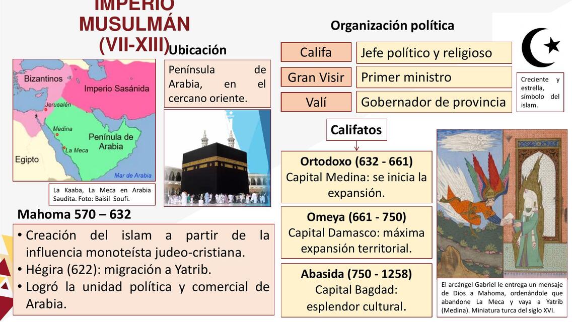 Imperio musulmán | Uziel Claros | uDocz