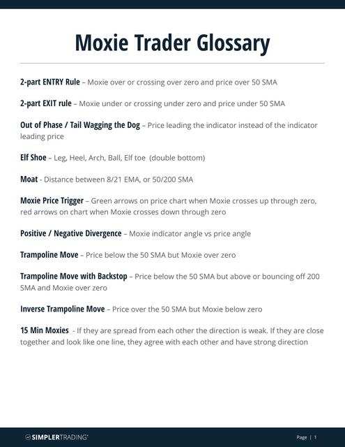 Simpler Trading Moxie Glossary | Juan | uDocz