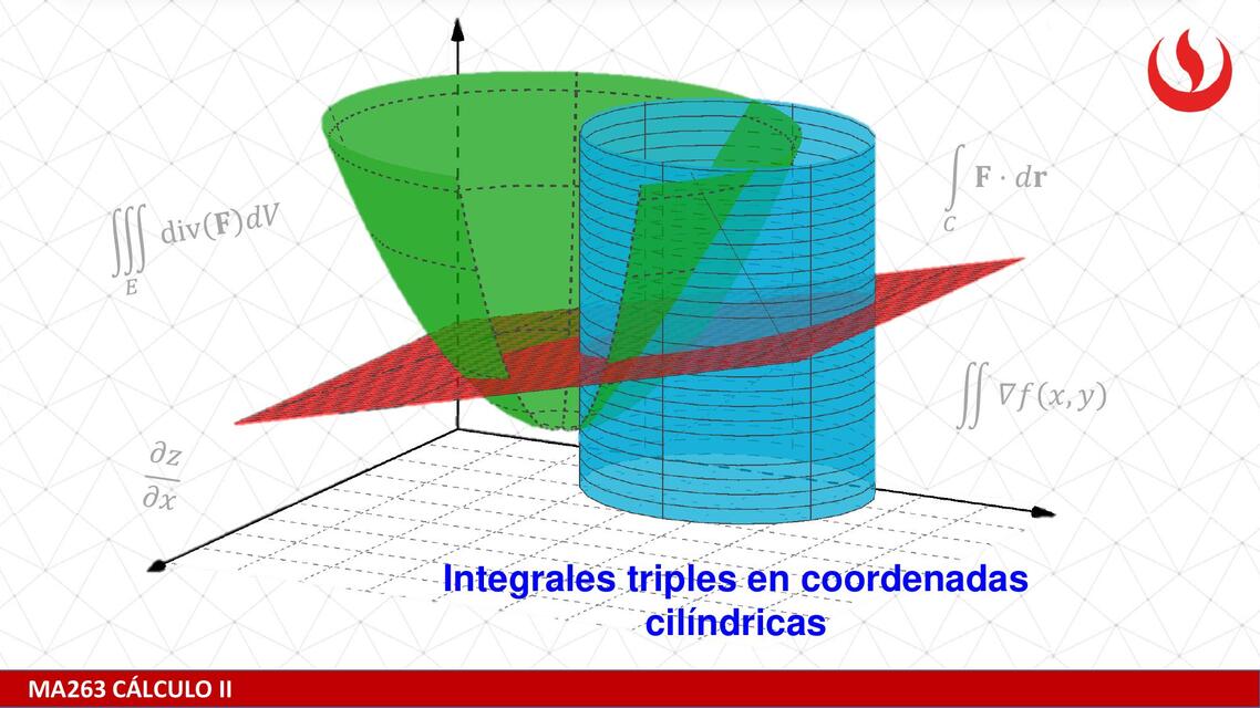 MA263 Sesión 7 2 Integrales triples en coordenadas | Karla | uDocz
