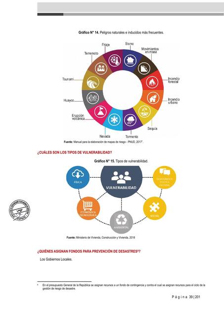 Manual para la elaboración de los PDM y PDU en el | ADRIANA | uDocz
