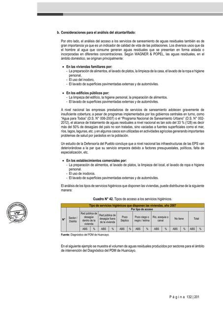 Manual para la elaboración de los PDM y PDU en el | ADRIANA | uDocz