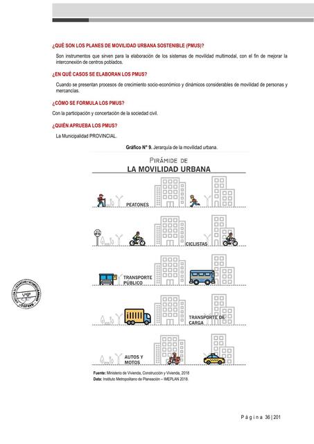 Manual para la elaboración de los PDM y PDU en el | ADRIANA | uDocz