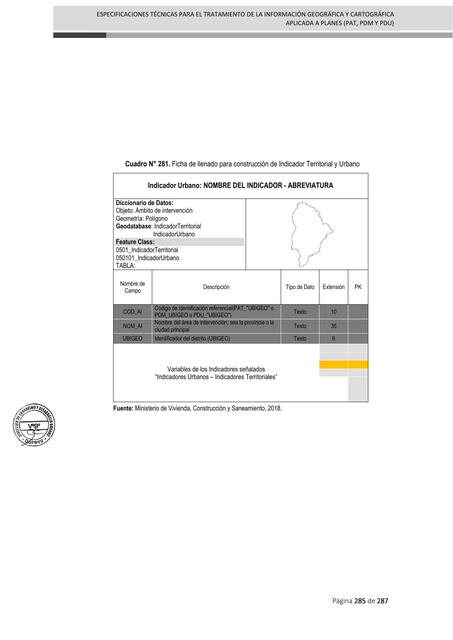Manual para la elaboración de los PDM y PDU en el | ADRIANA | uDocz