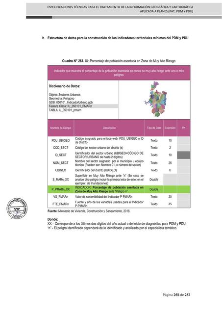 Manual para la elaboración de los PDM y PDU en el | ADRIANA | uDocz