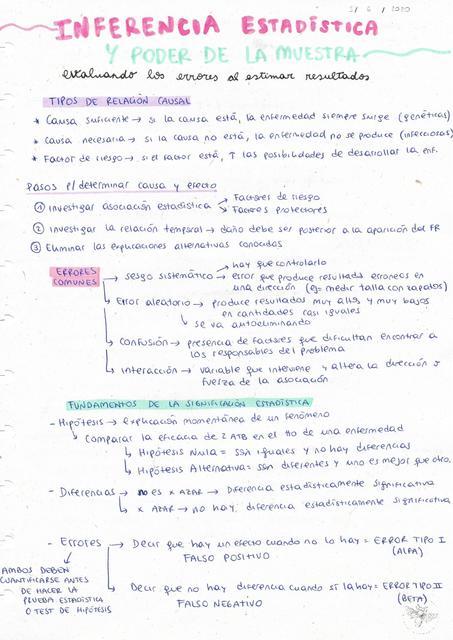 Inferencia Estadística y Poder de la Muestra | Valen Dogovich | uDocz