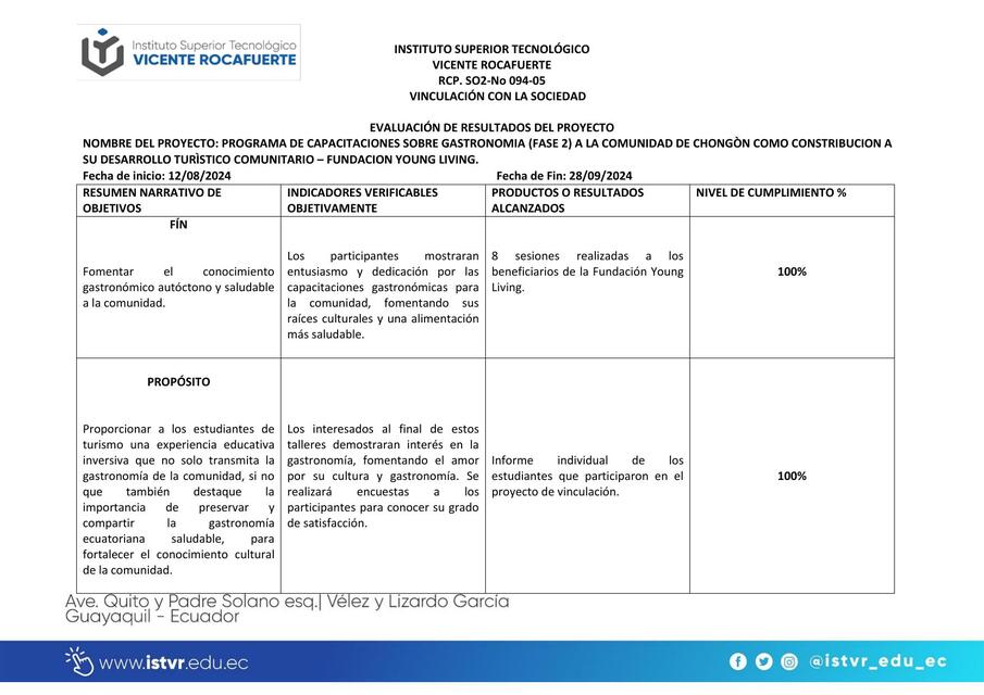 inbound | Priscila Lindao plua | uDocz