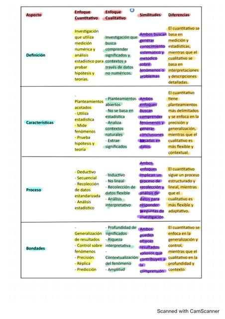 CamScanner 16 08 09 42 | Brayan | uDocz