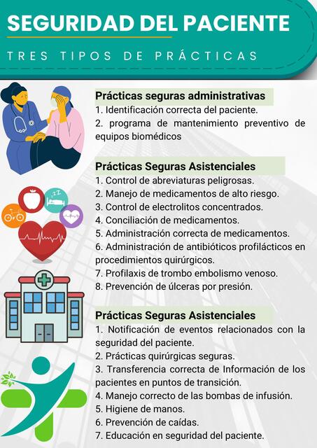 SEGURIDAD DEL PACIENTE 1 | Samira Paola | uDocz