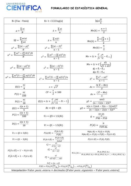 FORMULARIO N1 | St | uDocz