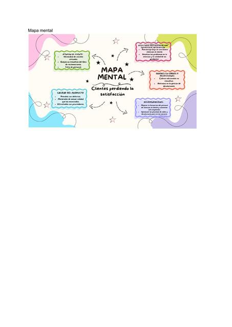 Documento sin título | Melanie | uDocz