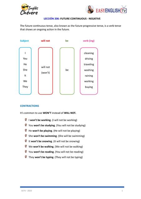 LECCIÓN 206 FUTURE CONTINUOUS NEGATIVE EETV | ANGELA | uDocz