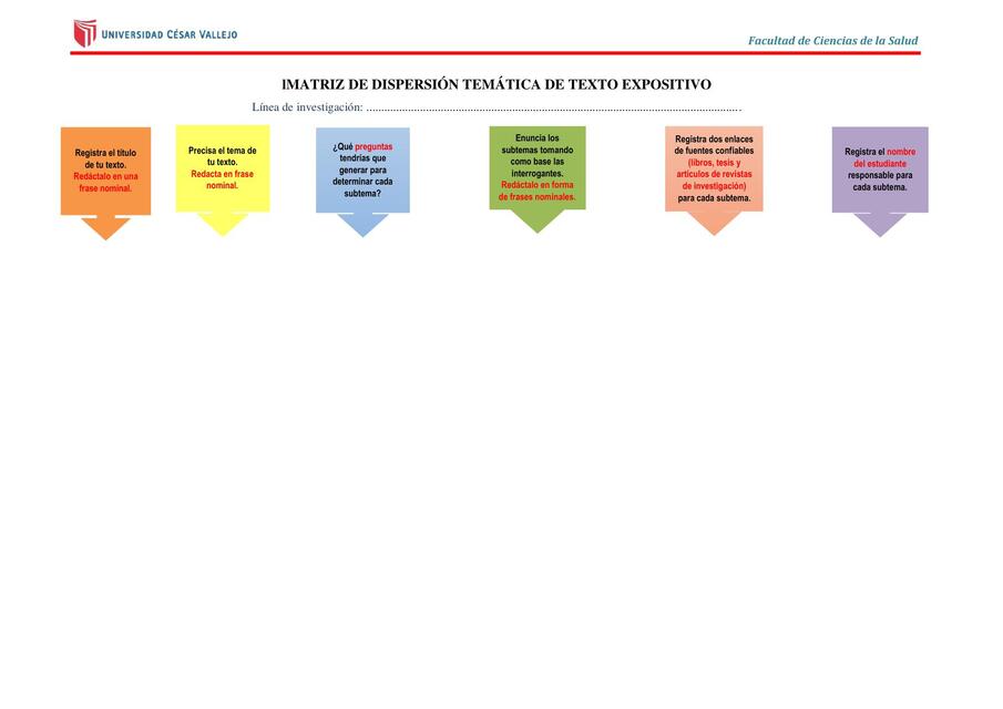 FORMATO DE MATRIZ DE DISPERSIÓN TEMÁTICA 1 | uDocz