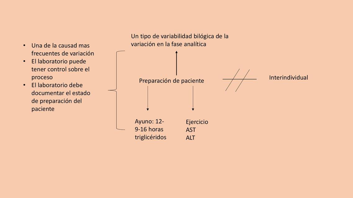 PREPARACION DEL PACIENTE | daysi dutan | uDocz