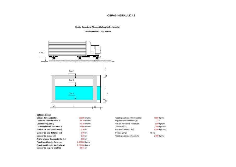 01 Diseno Estructural Alcantarilla | Isaias | uDocz