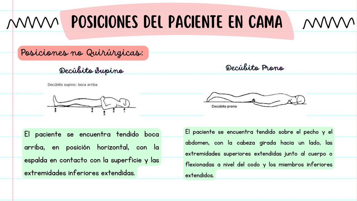 POSICIONES DEL PACIENTE EN CAMA | Little Nurse | uDocz