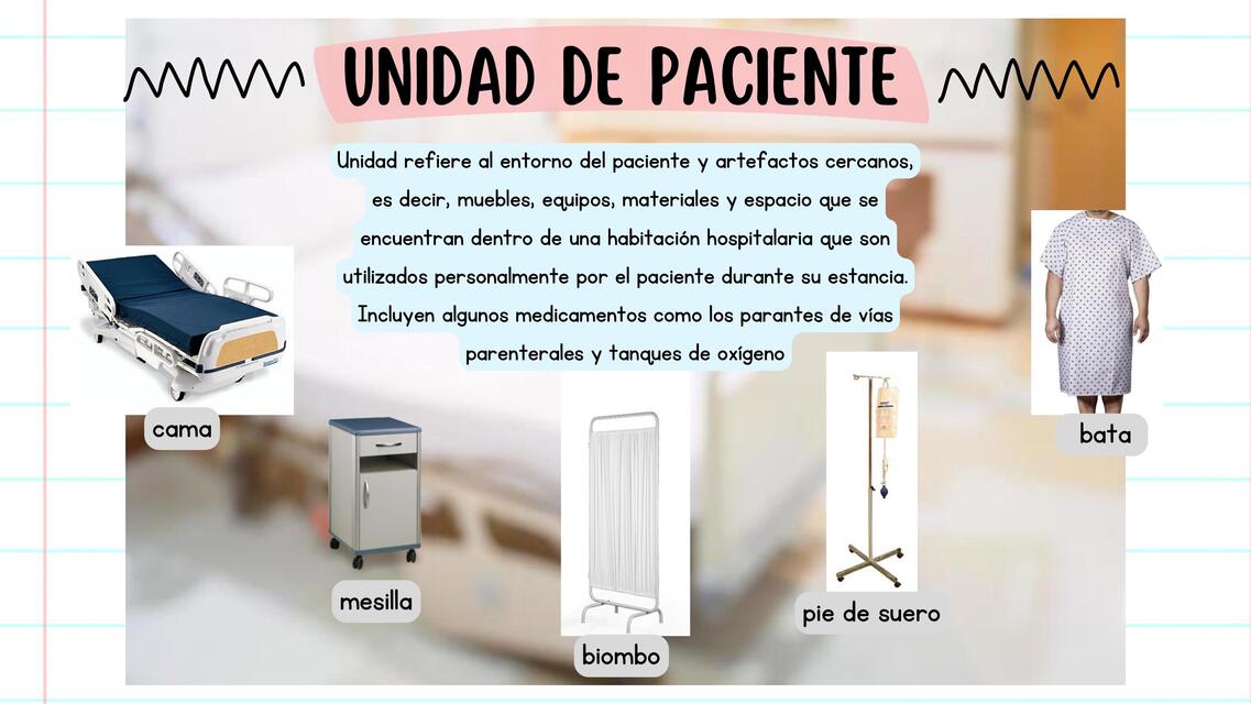 UNIDAD DEL PACIENTE | Little Nurse | uDocz