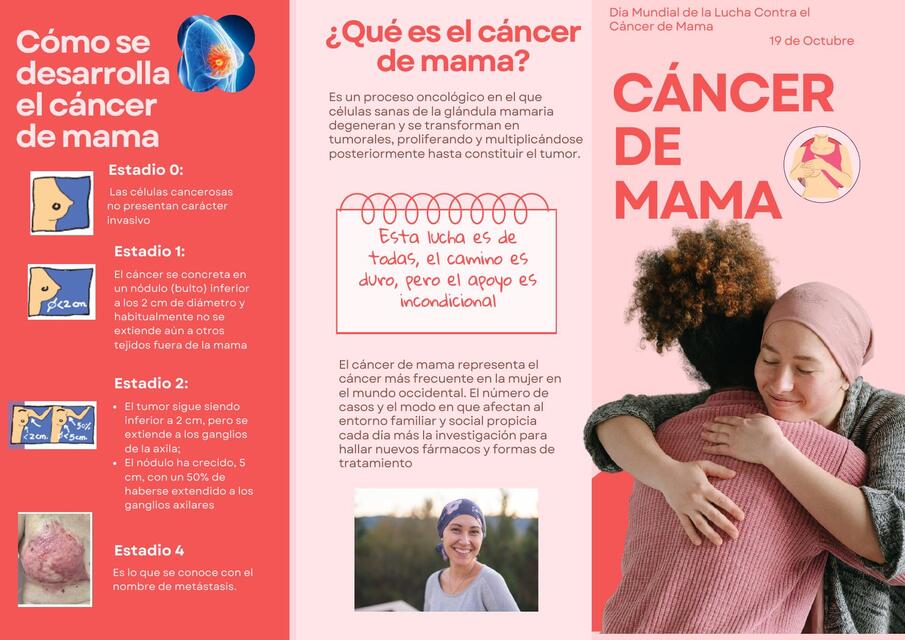 TRIPTICO CANCER DE MANA Y DE CÉRVIX A4 horizontal | XIOMARA DEL CARMEN ...