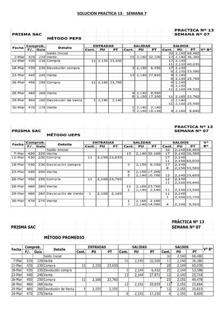 SOLUCION PRACTICA 13 semana 7 | CHRISTIAN DENIS | uDocz