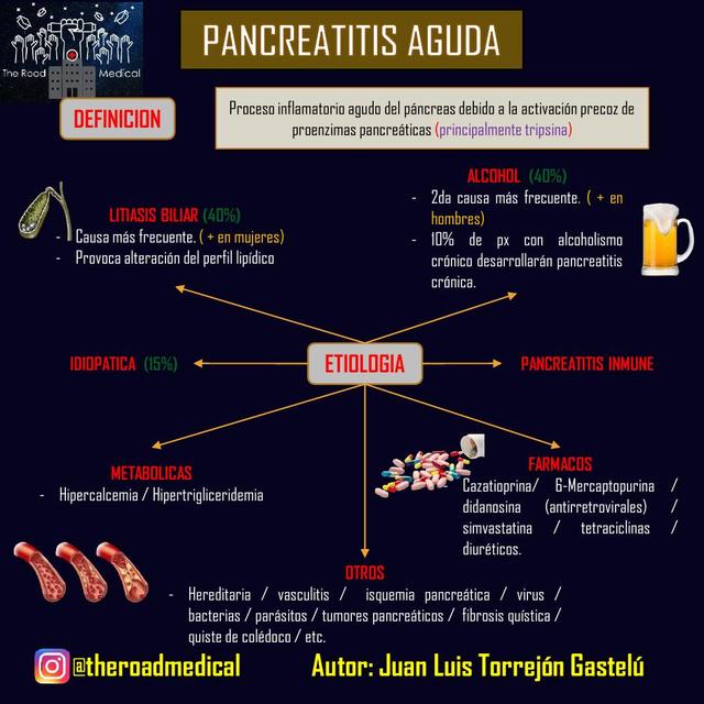 PANCREATITIS AGUDA | THE ROAD MEDICAL | uDocz