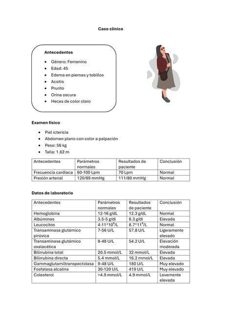caso clínico 1 | one | uDocz