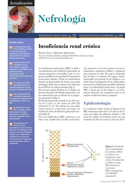 Nefrología | Diana | uDocz