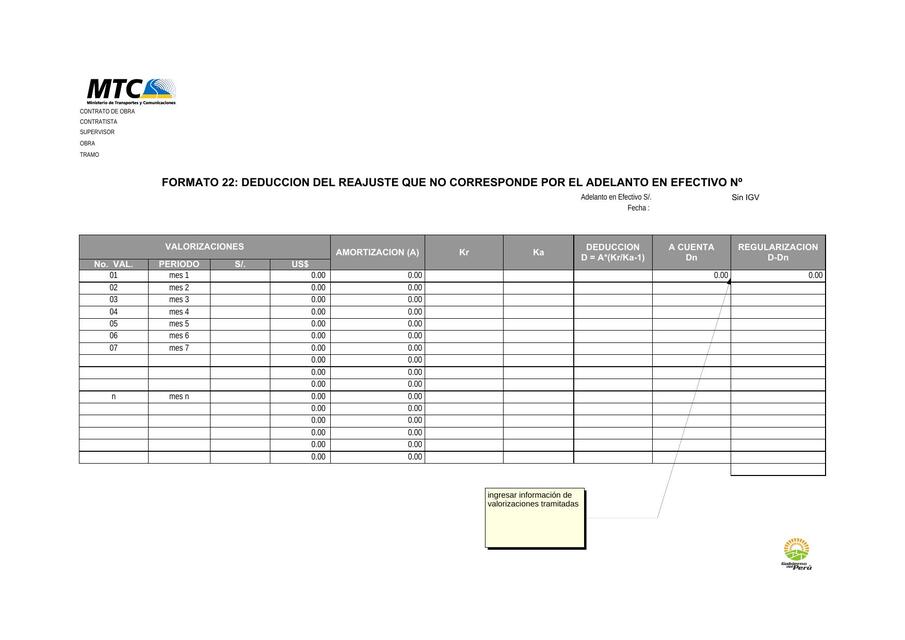 deduccion del reajuste | Ismael Jesus | uDocz