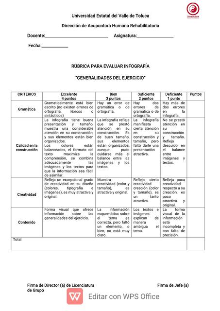 INFOGRAFÍA generalidades del ejercicio | Lu | uDocz
