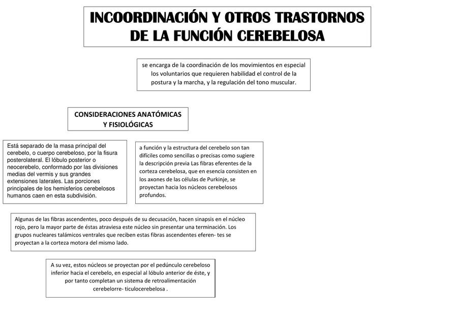 Doc3 | paul arias | uDocz