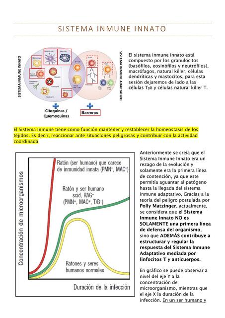 SISTEMA INMUNE INNATO | Mar | uDocz