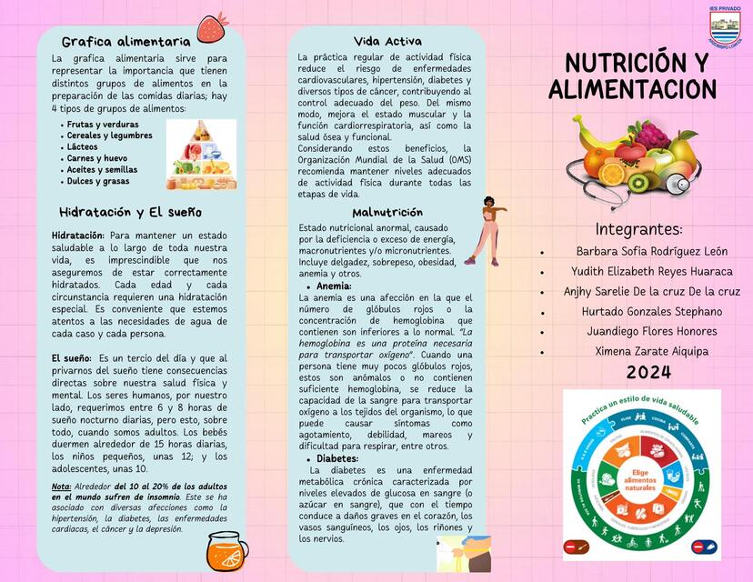 Folleto Tríptico Nutrición y Alimentación | DE LA CRUZ DE LA CRUZ | uDocz