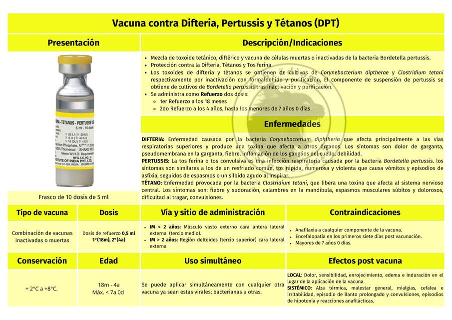 Vacuna contra Difteria, Pertussis y Tétanos (DPT) | Piero | uDocz