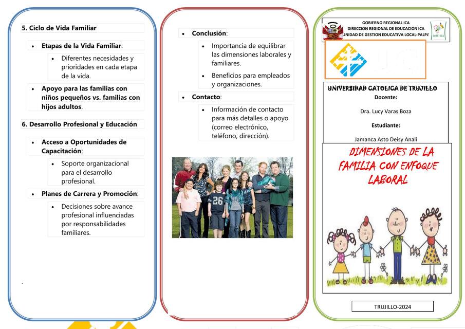 TRIPTICO DE DIMENSIONES DE LA FAMILIA CON ENFOQUE | Victoria Jamanca ...