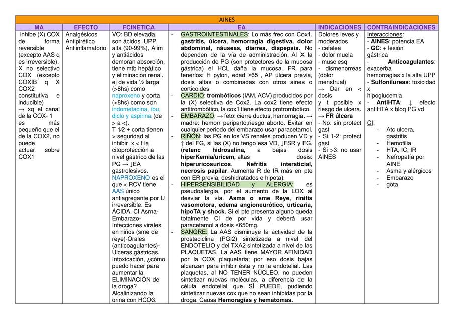 AINES | Micaela D. | uDocz
