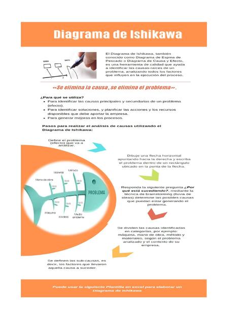16 06 Plantilla xls Diagrama de Ishikawa | David Deyver | uDocz