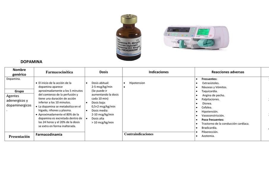 Fichas farma Dopamina | GR | uDocz