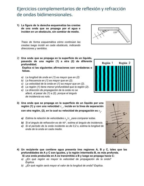 REFLEXIÓN Y REFRACCIÓN DE ONDAS PERIÓDICAS 2D | useeeeeerrr20000 | uDocz