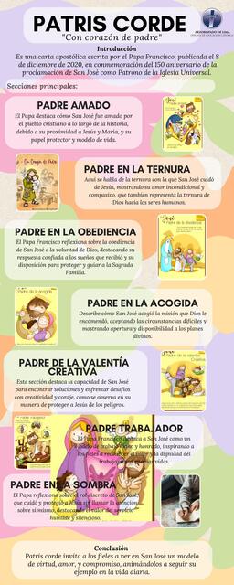 7 PATRIS CORDE DEL PAPA FRANCISCO | Dionicia | uDocz