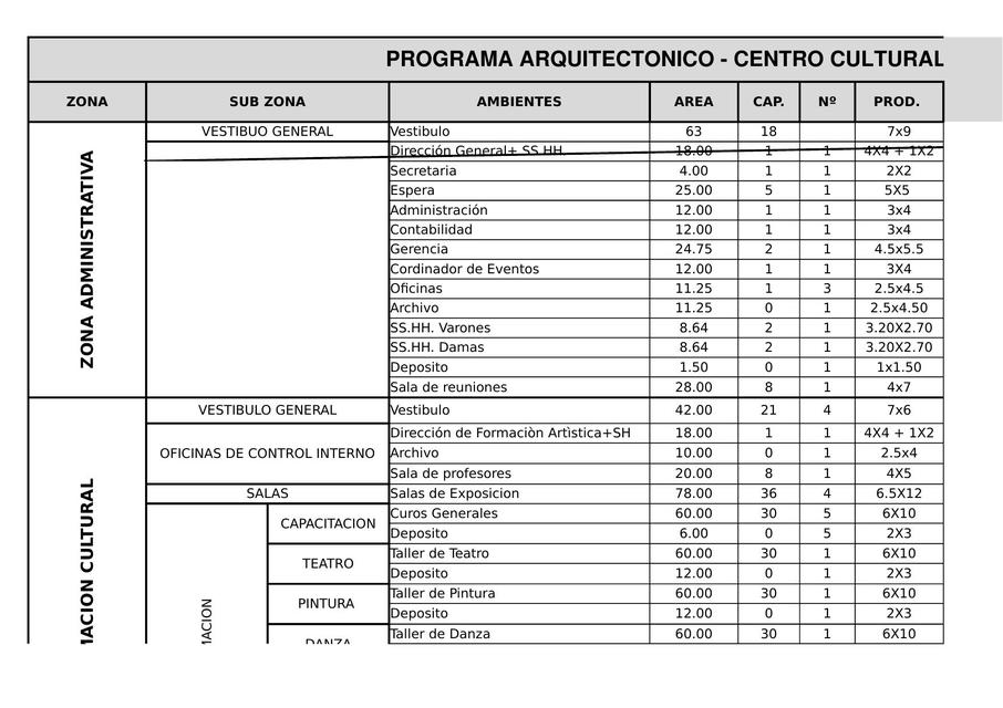 MI PROGRAMA CENTRO CULTURAL