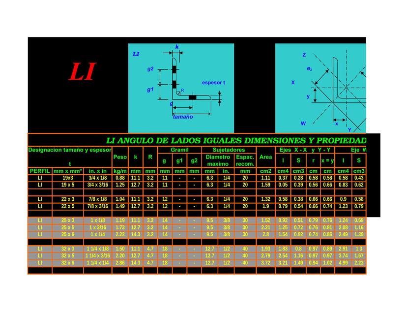 vdocuments mx manual de perfiles de aceroimcaxls | Gabriel Uribe Garcia ...