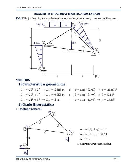 EJERCICIO DE ANALISIS ESTRUCTURAL | DIEGO MARTINEZ | uDocz