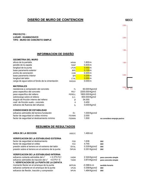 DISEÑO MURO CONTENCION PATO | Ariel Leonardo | uDocz