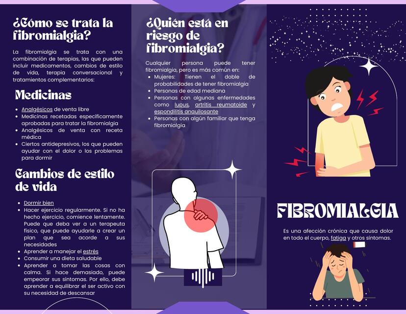 Fibromialgia | Emely | uDocz