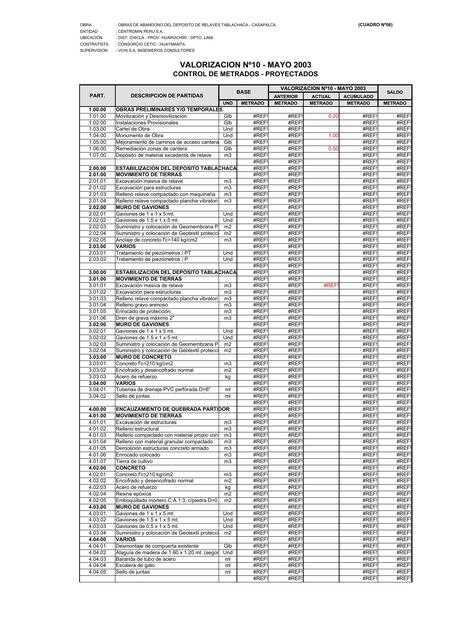 VA 01 VALORIZACION | yony | uDocz