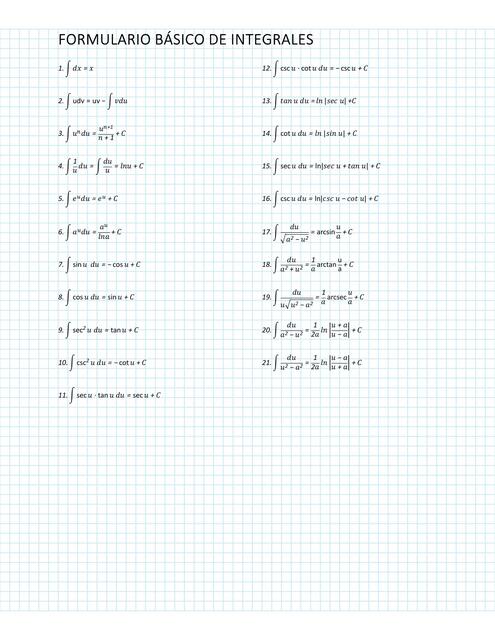 Formulario básico de integrales | uDocz