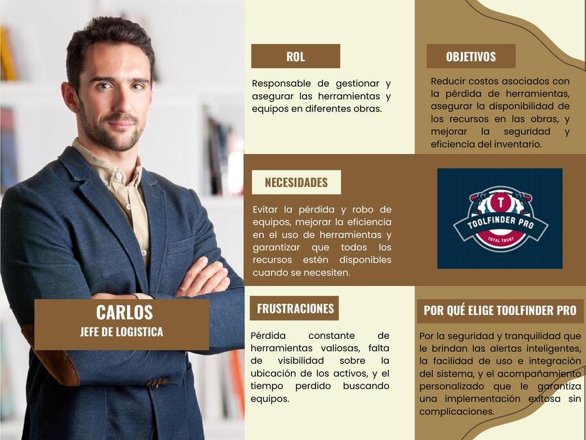 Brown and Beige Modern User Persona Graph 1 | JUAN CARLOS | uDocz