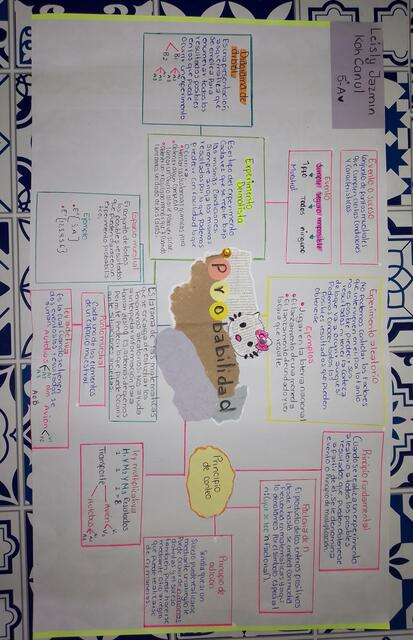 IMG | LEISLY JAZMIN | uDocz