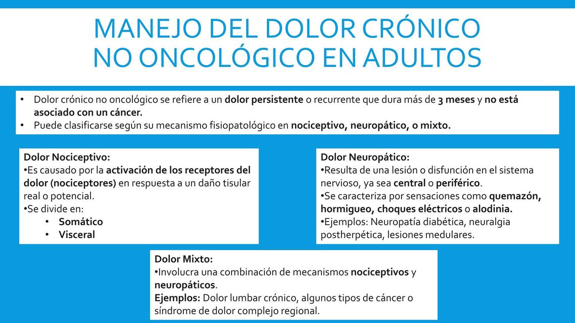 Manejo del Dolor Crónico No Oncológico en Adultos | Carlos Paredes | uDocz