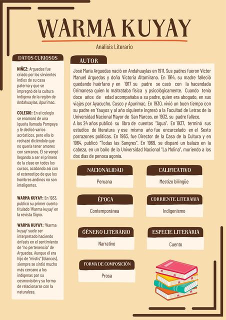 WARMA KUYAY | Almendra | uDocz