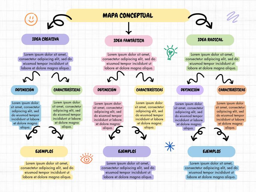 Gráfica Mapa Conceptual Simple Colorido pdf | Clarissa | uDocz