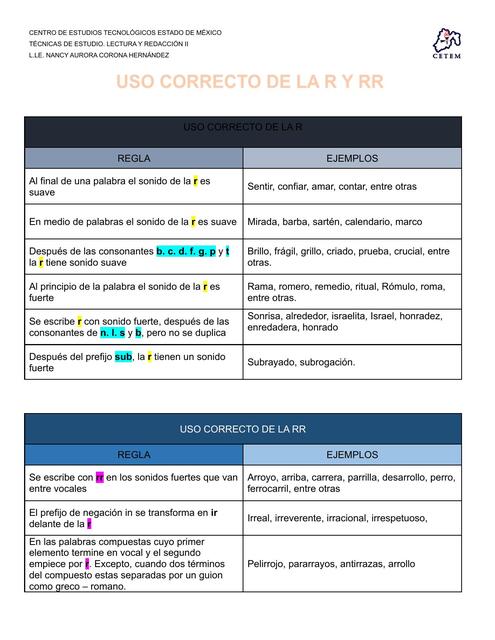 Uso correcto de la R y RR docx | jazmin sinai | uDocz